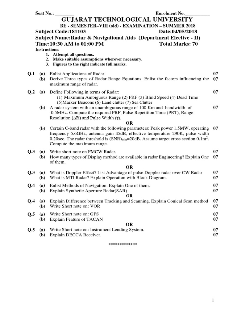 RNA(8th)May2018 | PDF | Radar | Wireless
