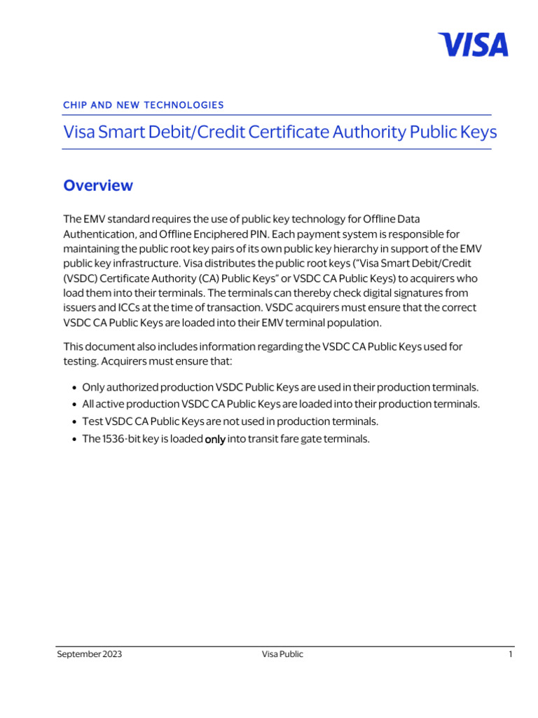 Visa - Public - Key - Tables - Accessible - Reformatted 15 Sep 23 (1 ...