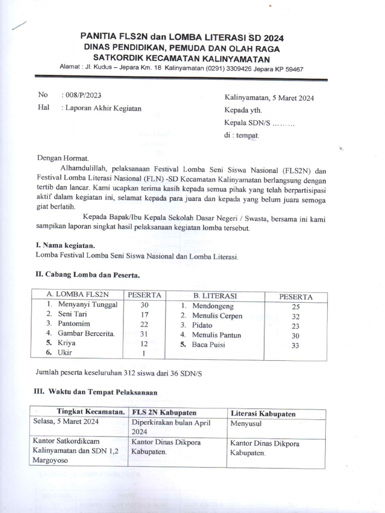 SK Juara FLS2N FLN 2024 | PDF