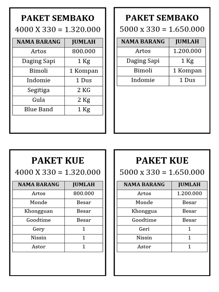 PAKET Sembako | PDF
