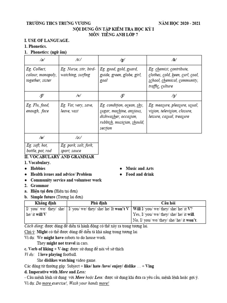 LoP 7 DC On TaP HKI 2020 2021 TN 40 Cau - KEY - 693ca3e386 | PDF