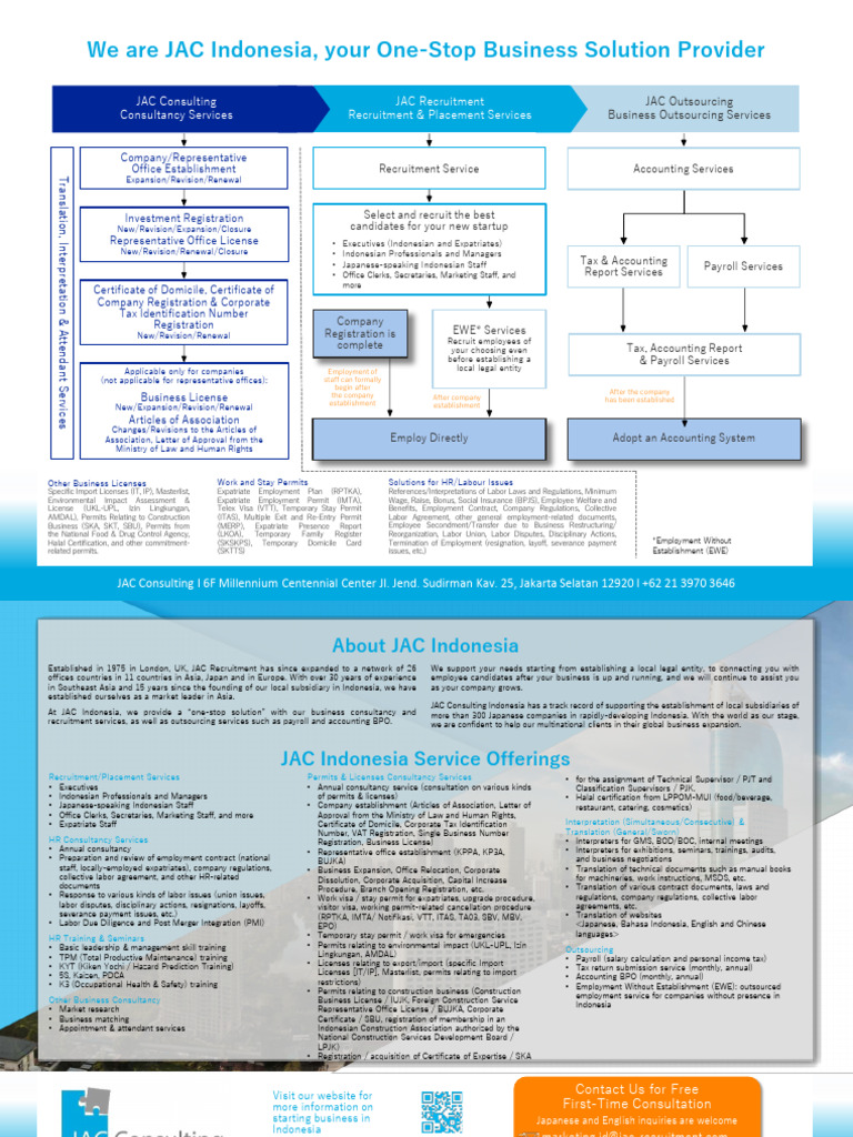 JAC Indonesia Service List - 2021 | PDF | Employment | Outsourcing