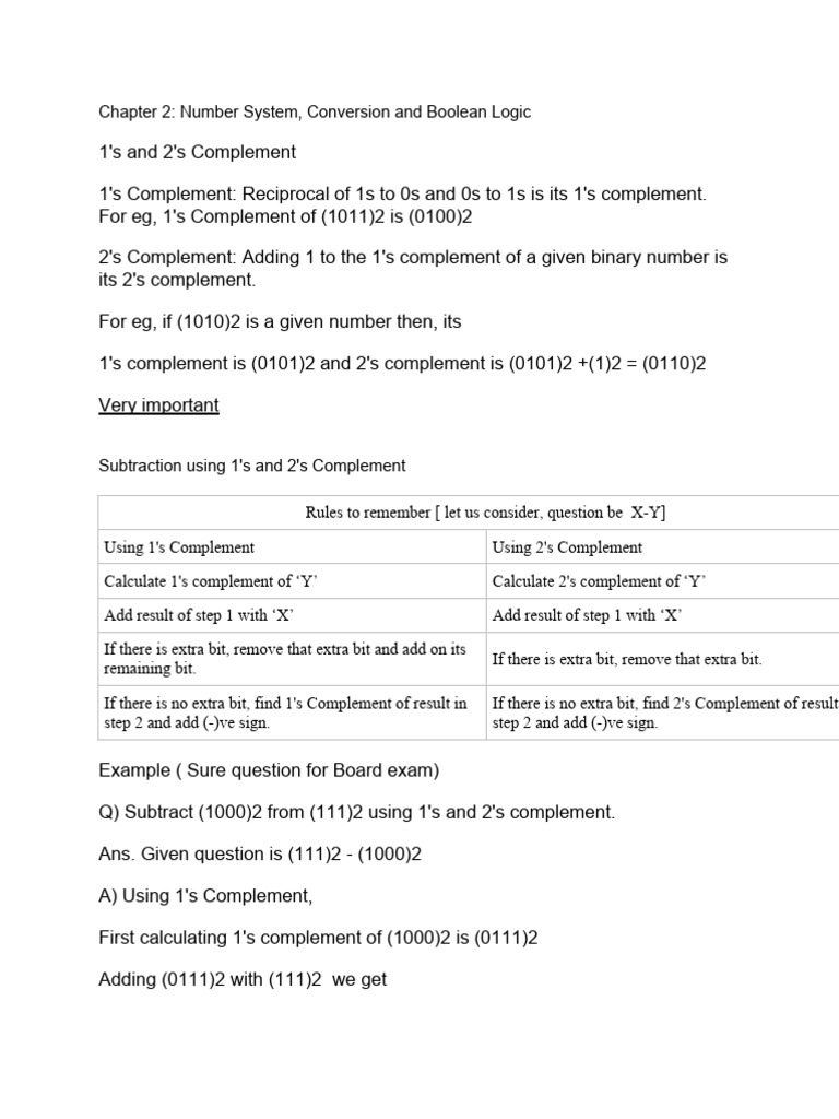 Chapter 2 | PDF | Logic Gate | Boolean Algebra