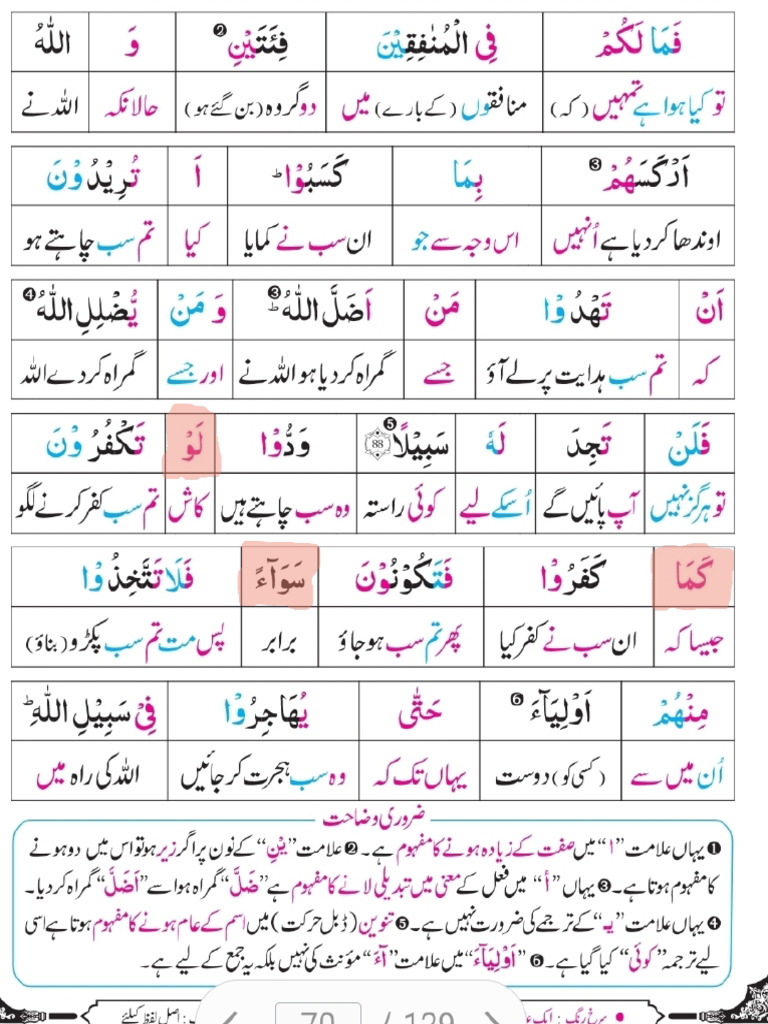 Quran Study | PDF