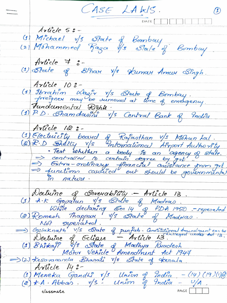 Constitution Case Laws | PDF