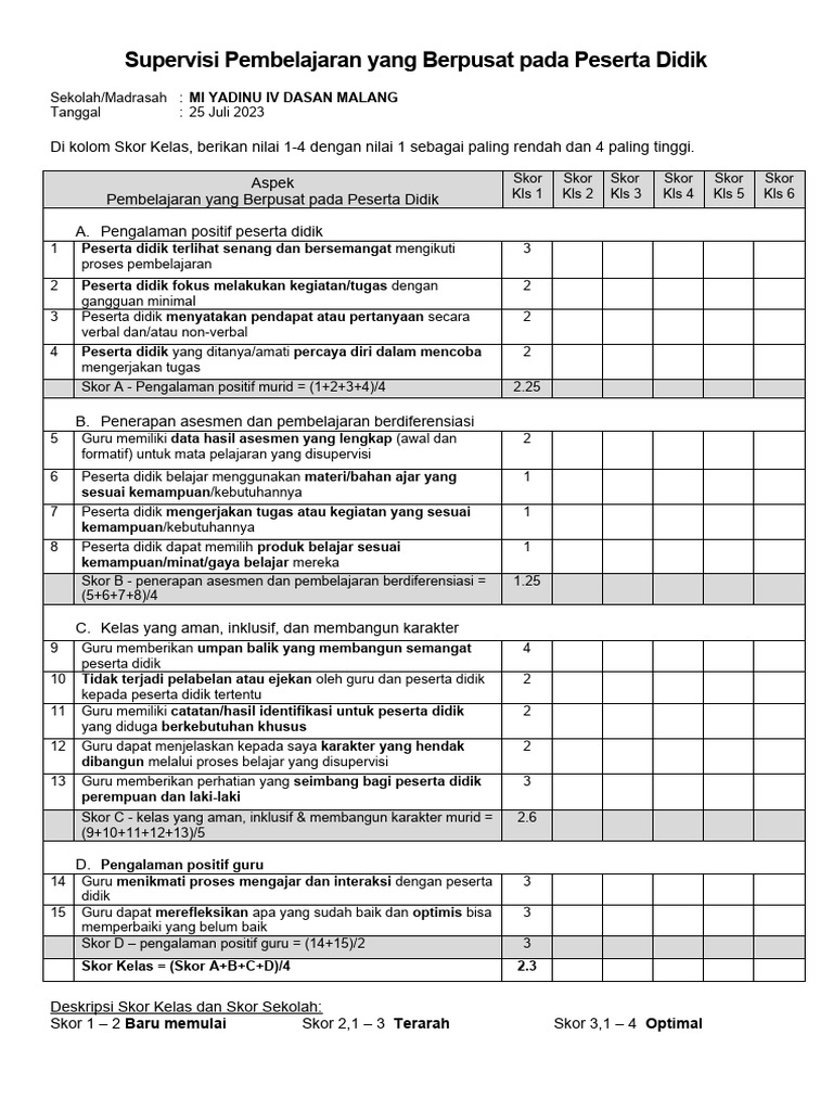Instrumen Supervisi Pembelajaran Berpusat Pada Siswa - Dengan Contoh | PDF
