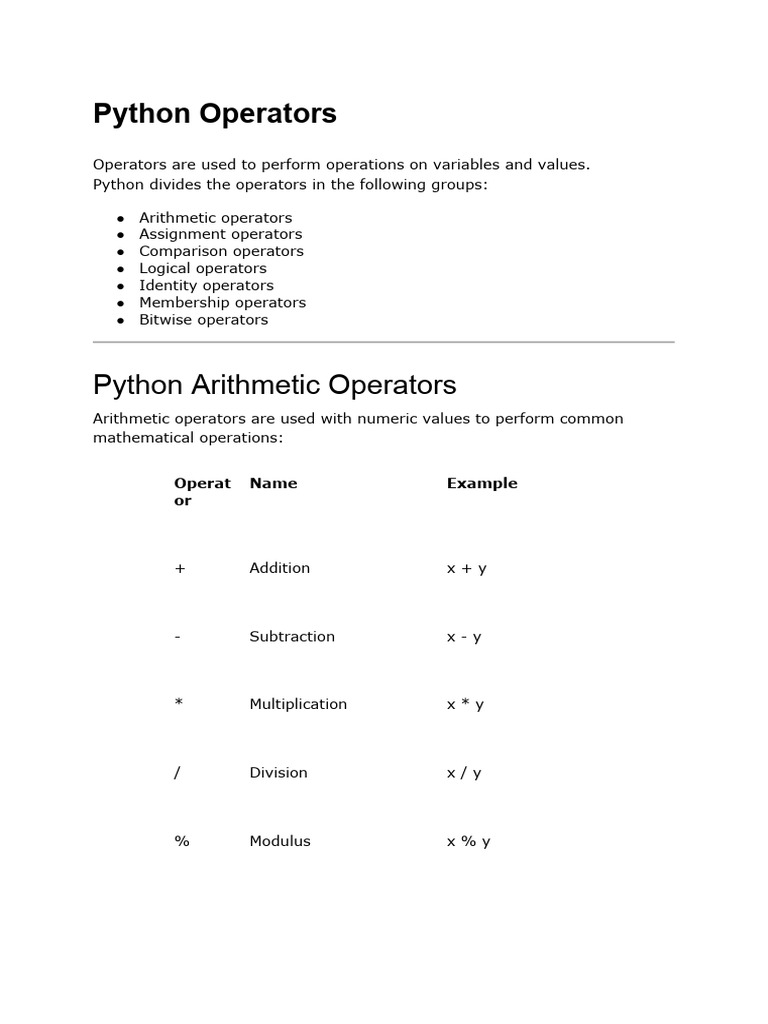Operators | PDF | Arithmetic | Computer Programming Operators | PDF | Arithmetic | Computer Programming