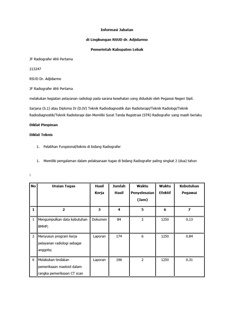 Anjab Radiografer Terapil Barter | PDF