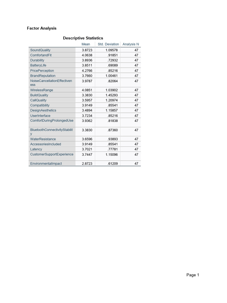 Factor Analysis | PDF | Principal Component Analysis | Mathematical Analysis