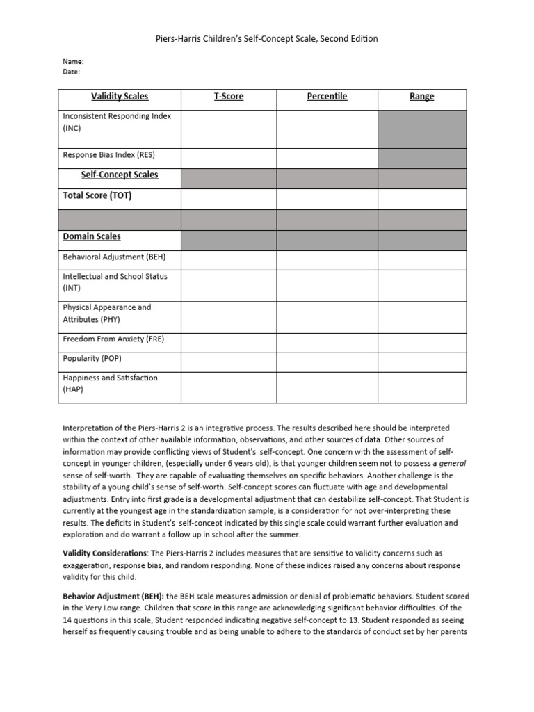 Piers-Harris 2 Template | PDF | Self Concept | Self Esteem