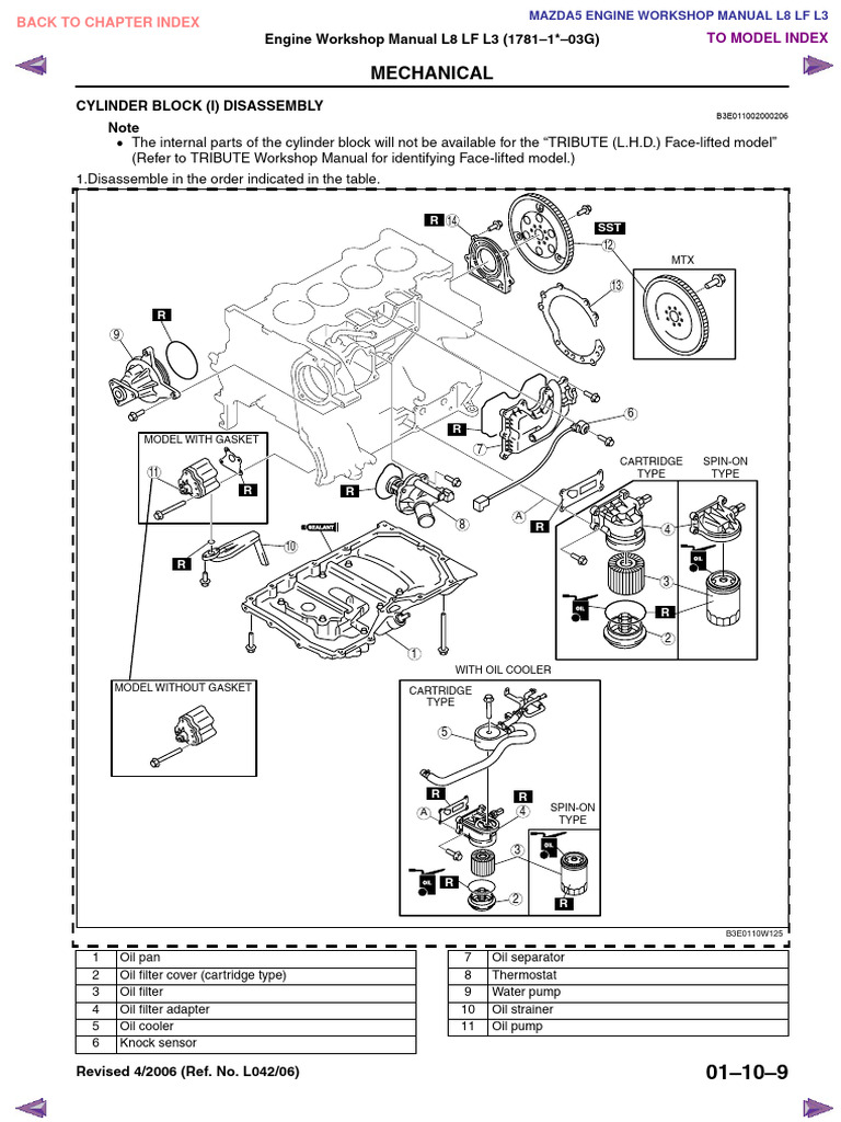 Mazda - 5 - Engine - Workshop - Manual - l8 - LF l3 - 0202200725 | PDF ...