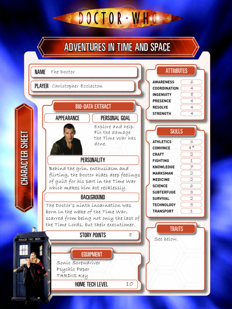 Dwaitas Charsheet 9th Bundle | PDF