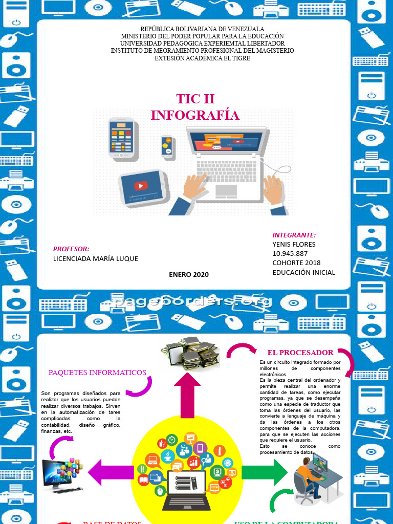 Infografia | PDF | Infografia | Bases de datos