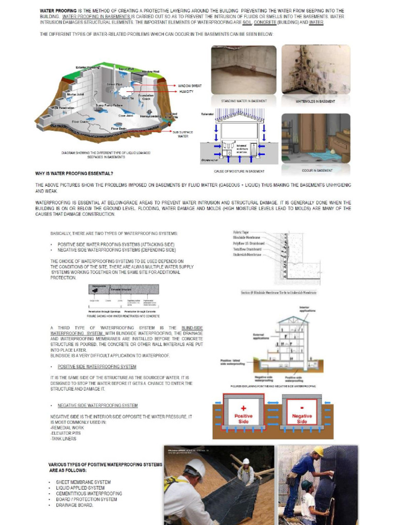 Waterproofing Pdf
