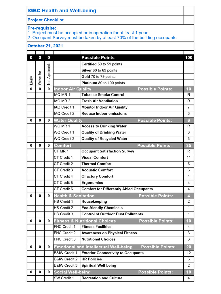 IGBC Health & Well-being Checklist | PDF | Environment | Determinants ...