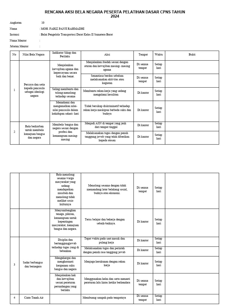 Tugas 3 Agenda 1 - RABN - Moh. Fariz Panji Rahmadhi | PDF