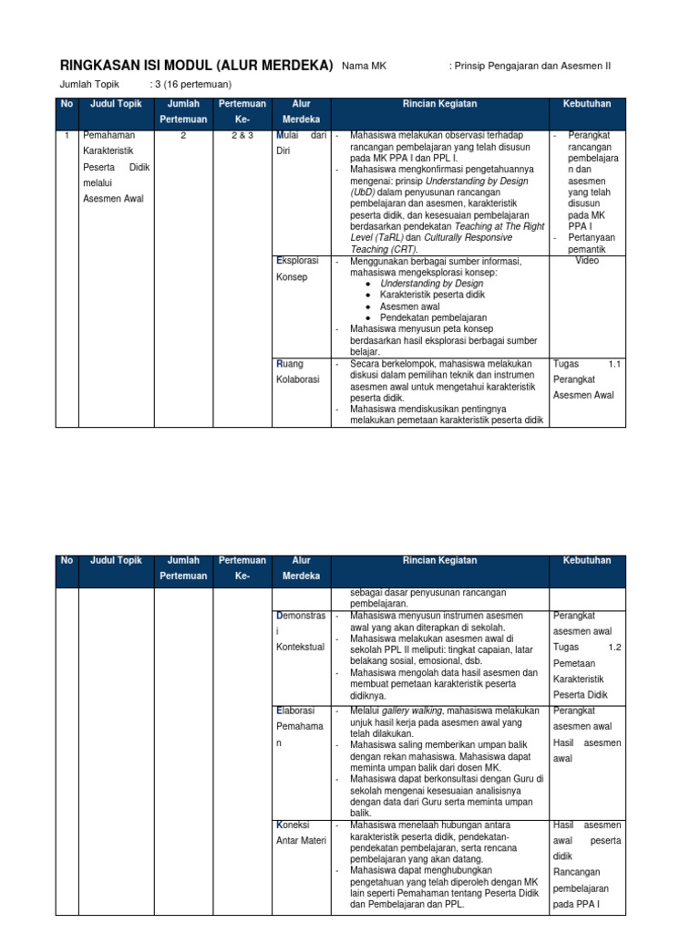 Ringkasan Alur Merdeka | PDF
