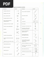 Symbols of Transmission Lines: (Electrical Distribution) | PDF ...
