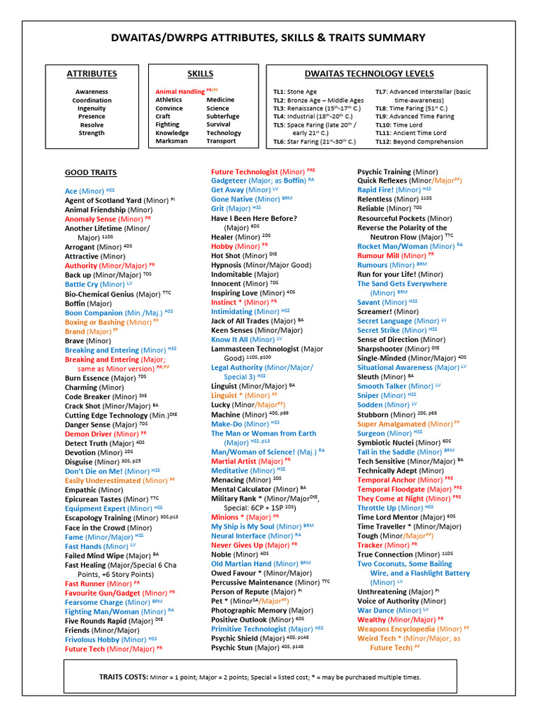 DWAITAS Traits and Skills Overview | PDF | History