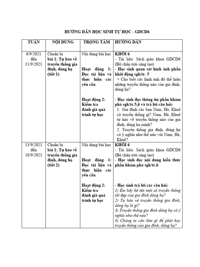 GDCD Khoi 6 - 11920218427 | PDF