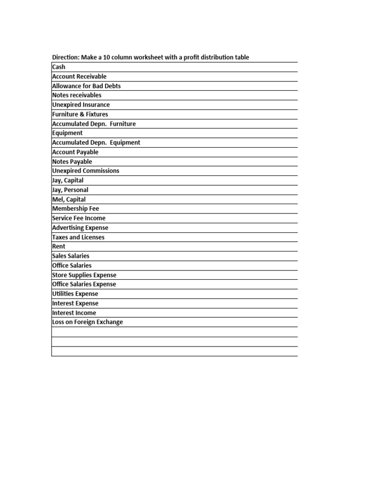 BBB - Assignment FAR | PDF | Expense | Debits And Credits