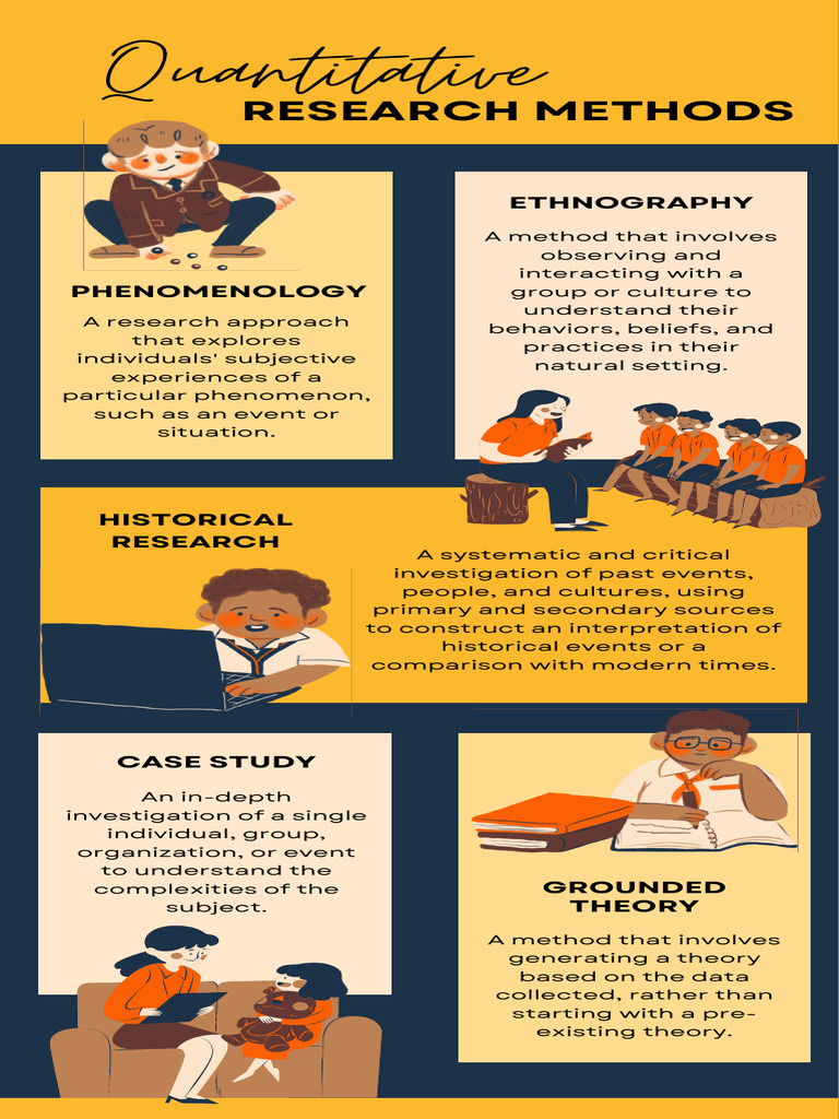 Quantitative Research Methods Infographic 20240330 145929 0000 Pdf 