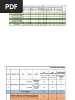 Guidelines To Kahramaa Procedures | PDF | Electrical Engineering ...