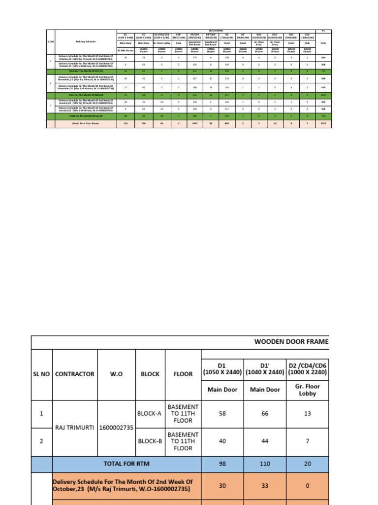 Door Frame Final Size. | PDF | Buildings And Structures | Architectural Design
