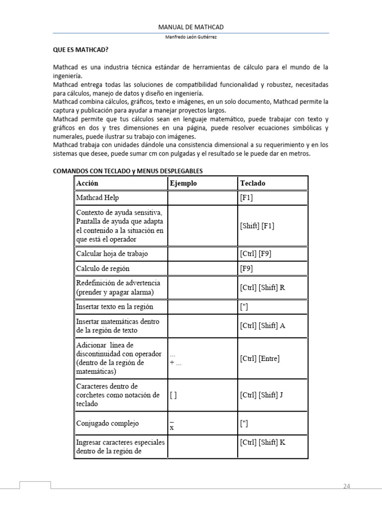 Intro A Math | PDF | Integral | Matriz (Matemáticas)