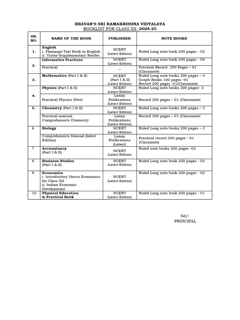 SR. NO. Name of The Book Publisher Note Books English: Bhavan'S Sri ...