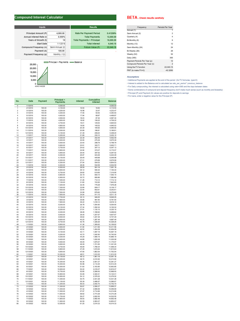 07 compound-interest-calculator | PDF | Interest | Compound Interest