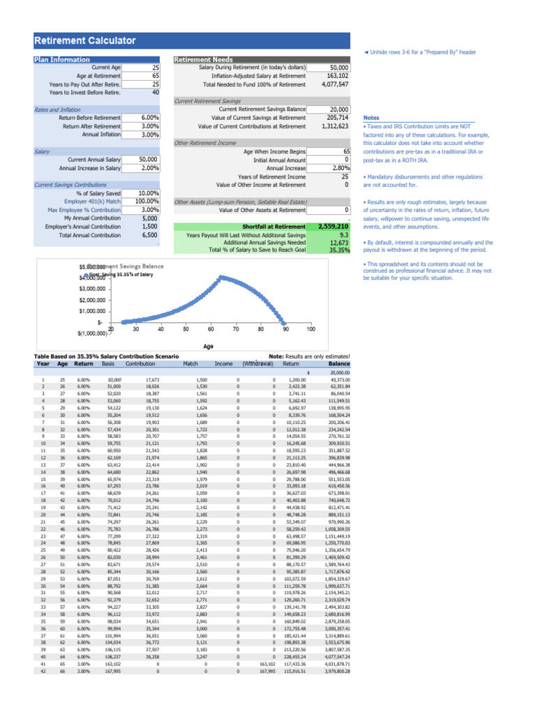 07 Retirement-Calculator | PDF | Retirement | Pension