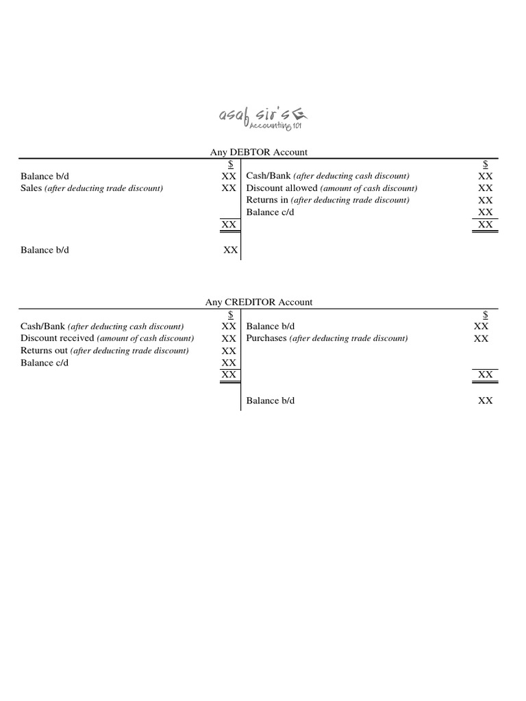 Debtor Creditor Formats | PDF