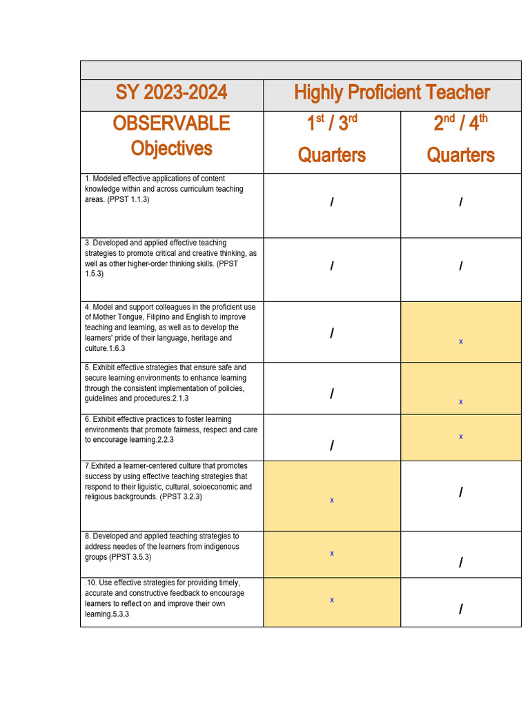 Sample Annotations for Lesson Plans | PDF | Learning | Lesson Plan