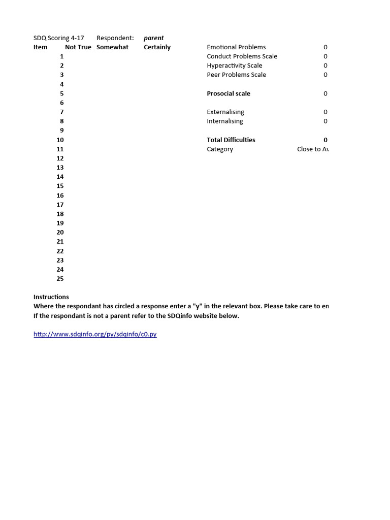 SDQ-Excel-tool | PDF | Psychology | Behavioural Sciences