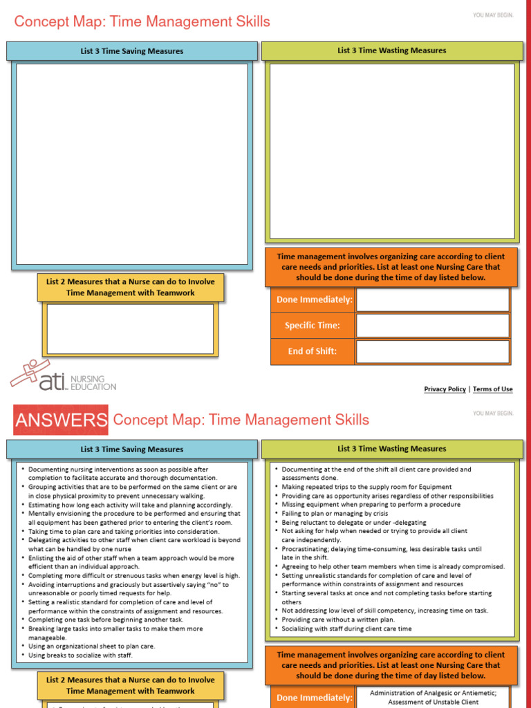 Effective Time Management in Nursing | PDF | Nursing | Health Care