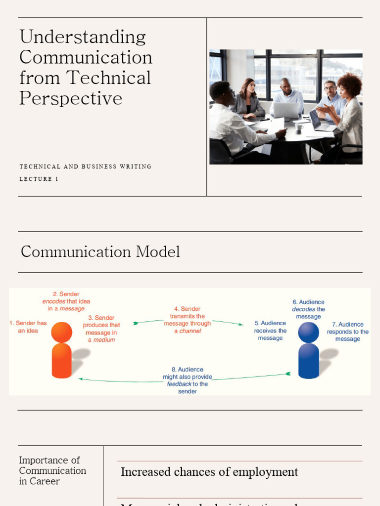 Week 1-Lec 1 (Communication) | PDF | Communication | Employment
