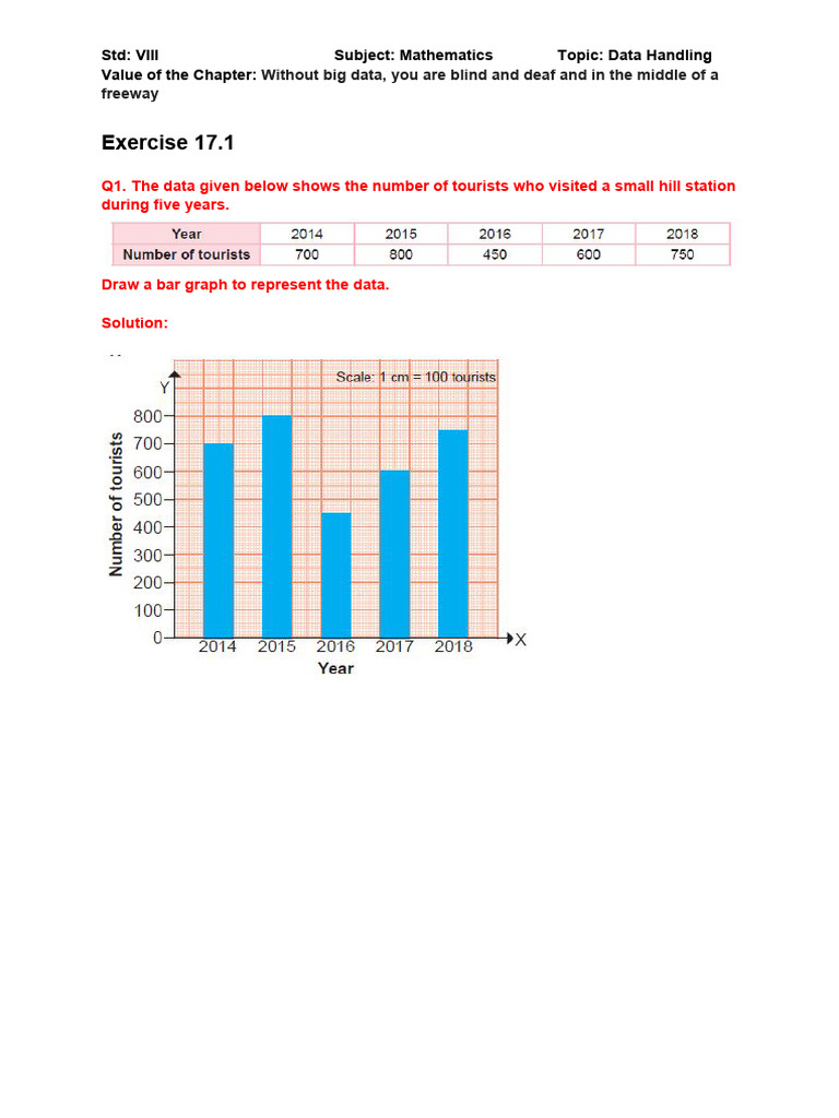 Text Book - Data Handling | PDF | Probability | Histogram