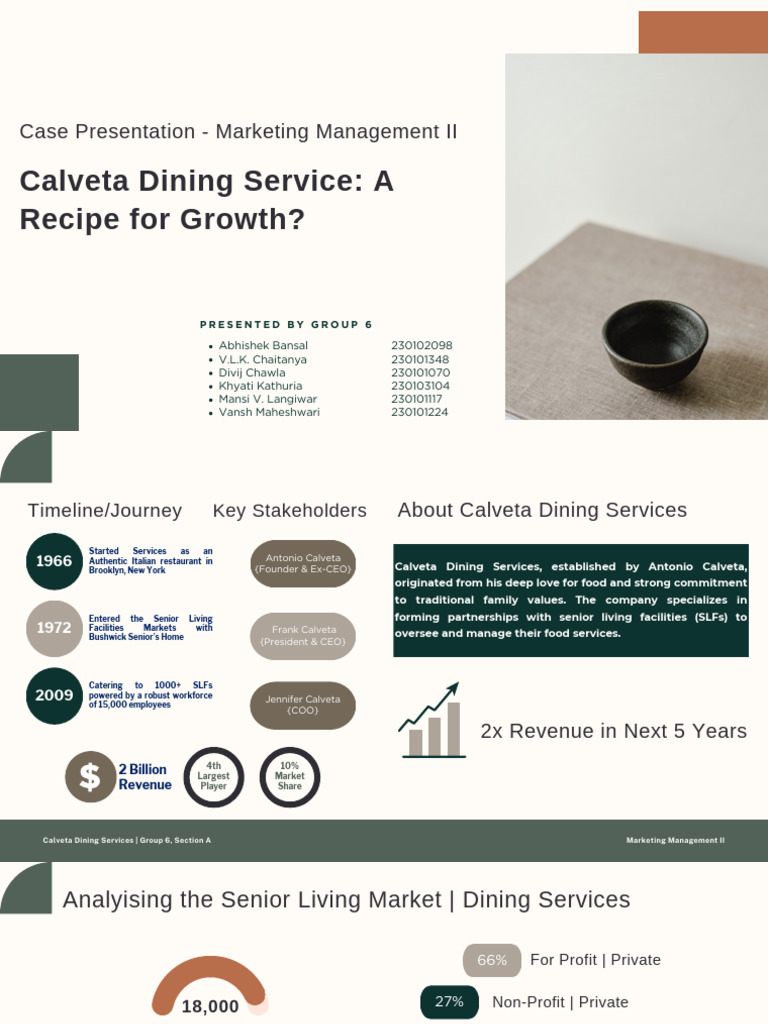 Case Analysis: Calveta Dining Service: A Recipe For Growth? | PDF | Expense | Net Income
