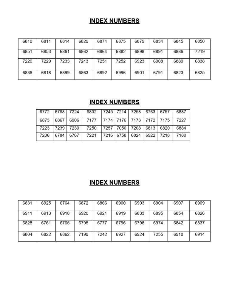 Index Number | PDF