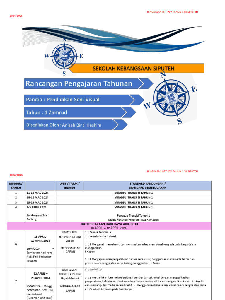 RPT PSV Tahun 1 | PDF