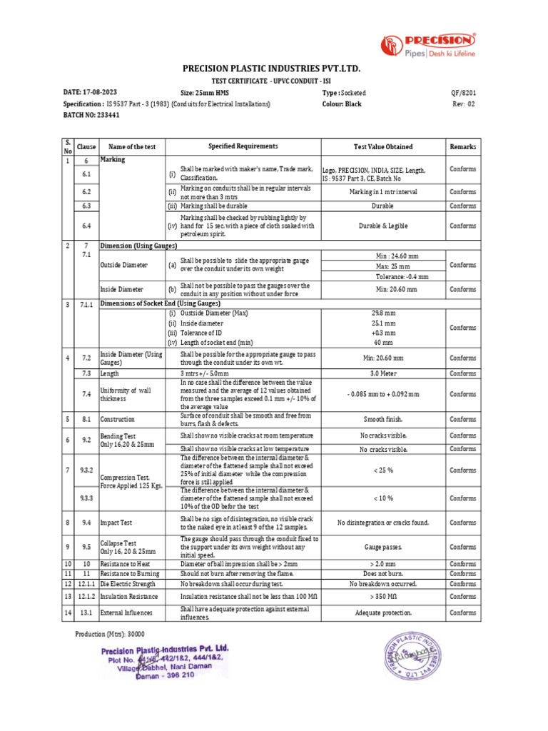 Precision Plastic Industries PVT - LTD | PDF | Pipe (Fluid Conveyance) | Insulator (Electricity)