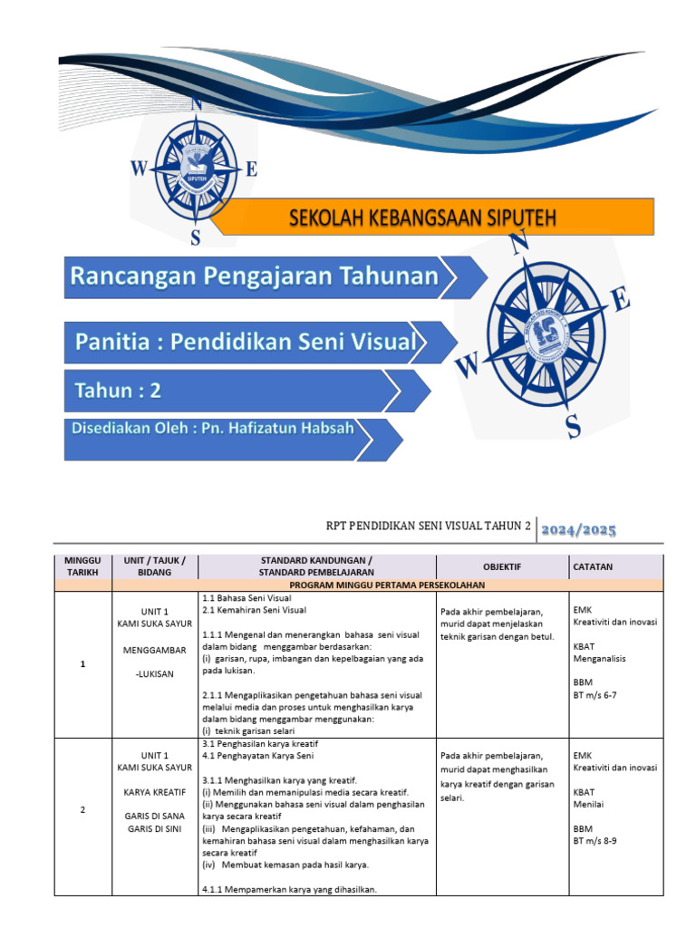 RPT Pendidikan Seni Visual Tahun 2 | PDF | Seni