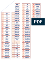 Panlapi Worksheets | PDF