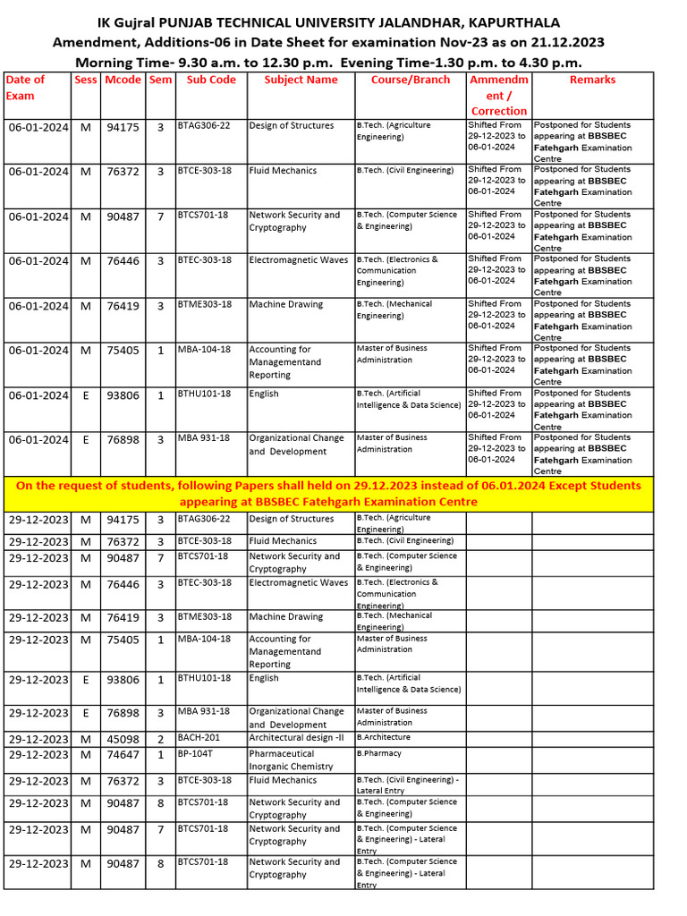 Date of Exam Sess Mcode Sem Sub Code Subject Name Course/Branch Ammendm Ent / Correction Remarks ...