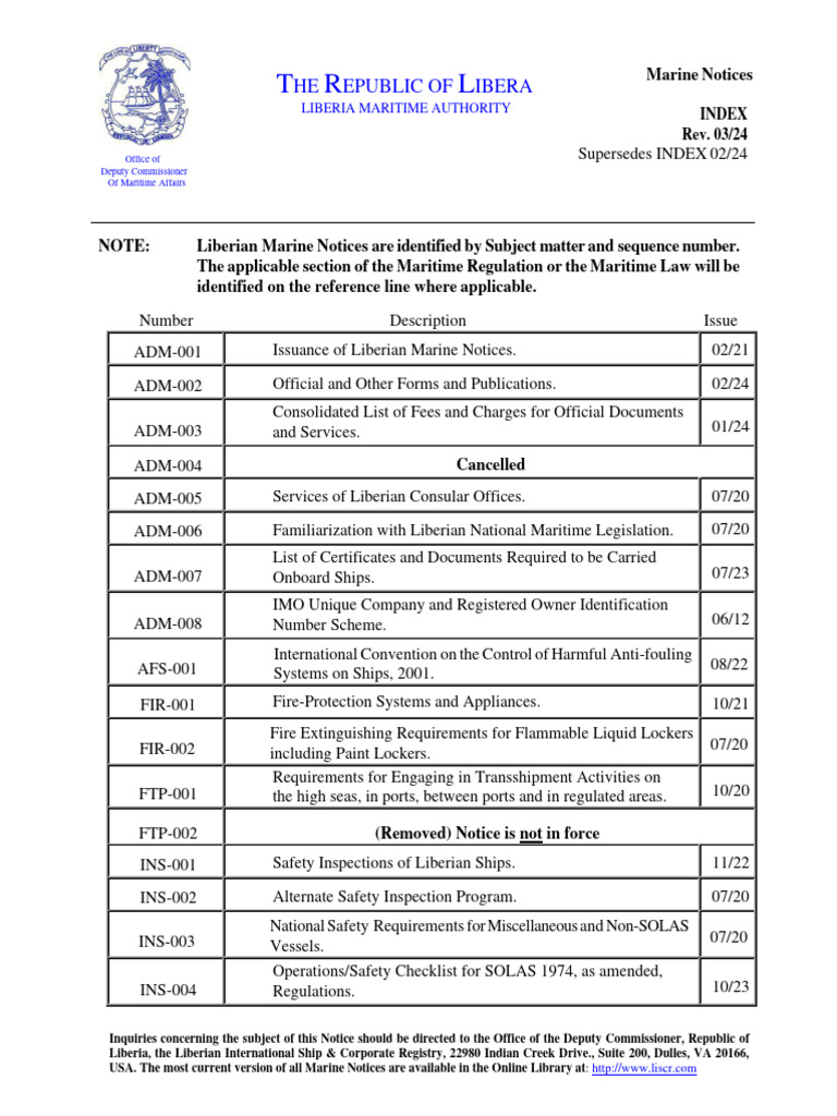 Marine Notices Index | PDF | Shipping | Water Transport