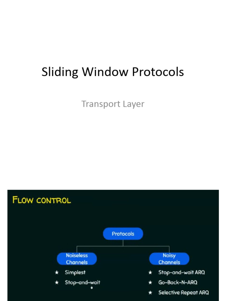 Sliding Window Protocols | PDF | Transmission Control Protocol | Telecommunications