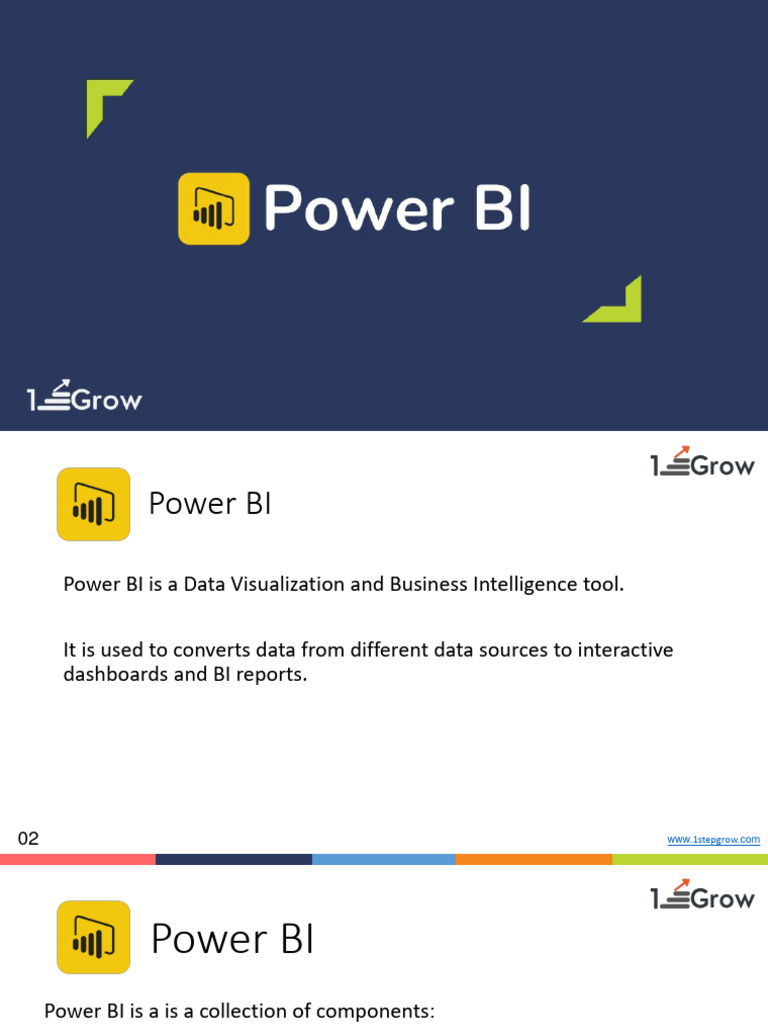 PBI WE Batch Session 1 - 06 JAN | PDF | Map | Matrix (Mathematics)