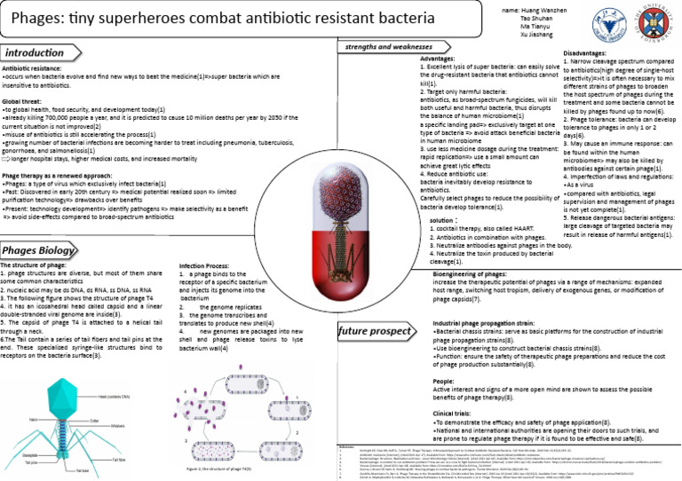 A1 GC Poster Template (Landscape) (2) - 副本 | PDF | Bacteriophage ...