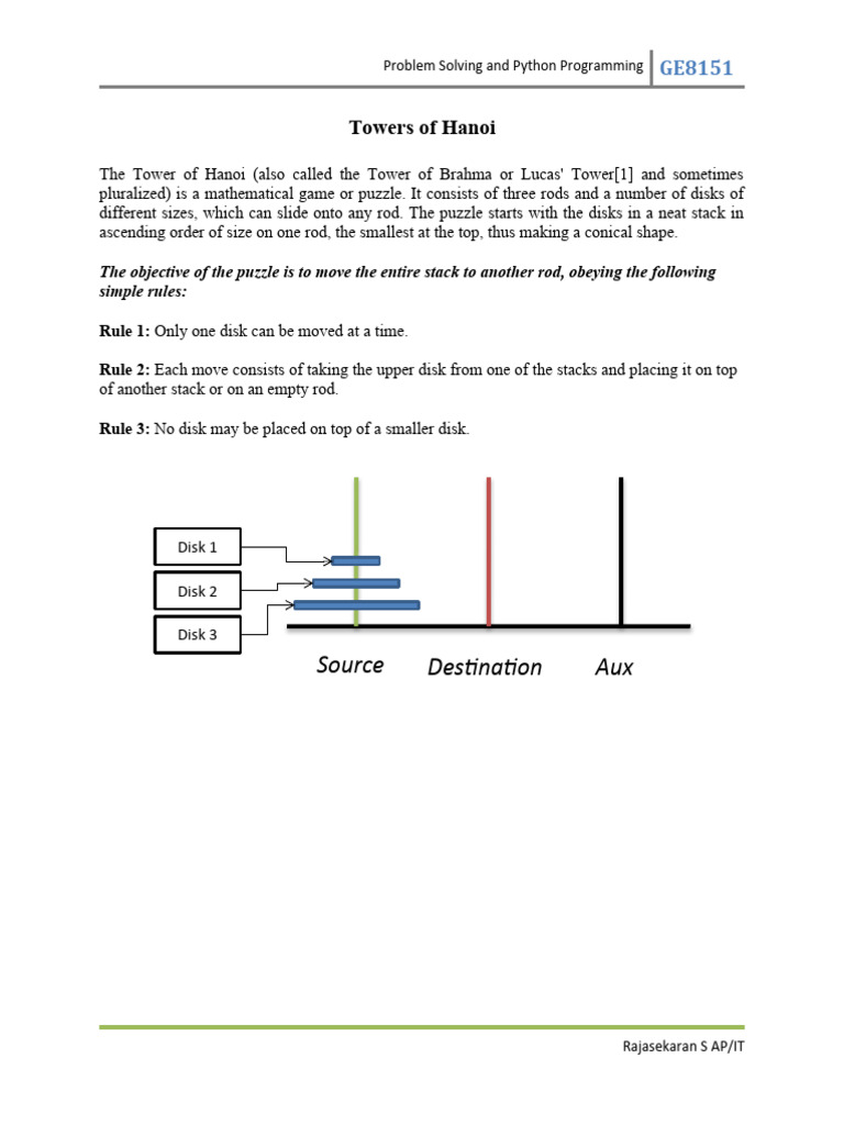 Ge8151 U1 15 Towers Of Hanoi Pdf Computer Science Applied Mathematics 